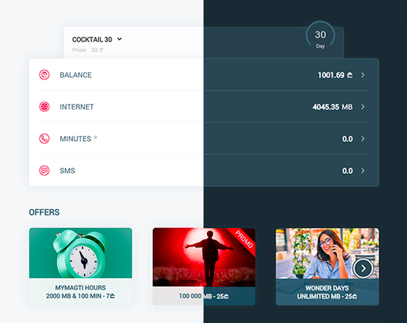 Theme / Magticom